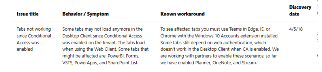 Forms Not Loading In Teams Microsoft Community Hub